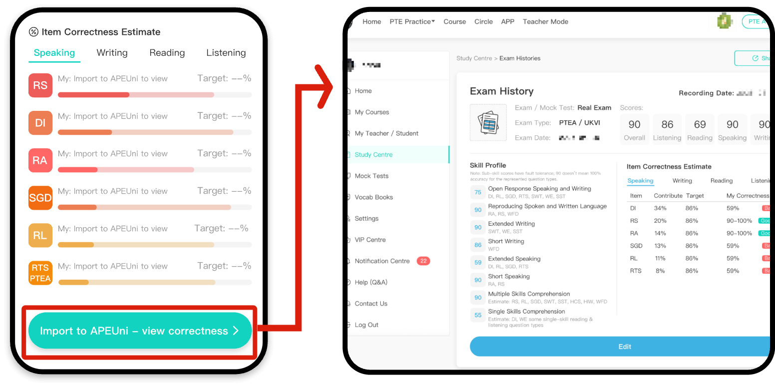 Practice PTE with AI Scorings - PTE APEUni