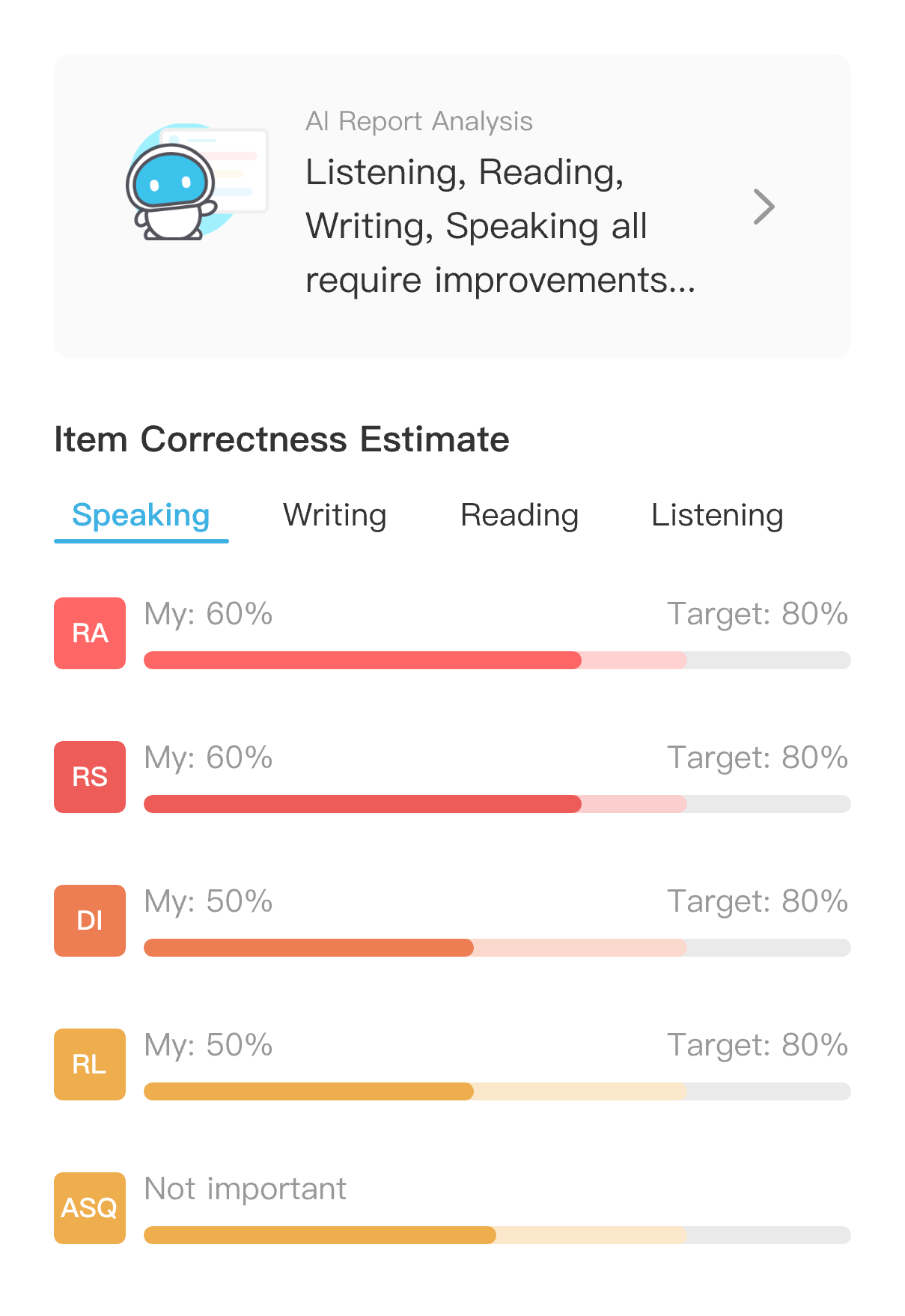 Practice PTE with AI Scorings - PTE APEUni