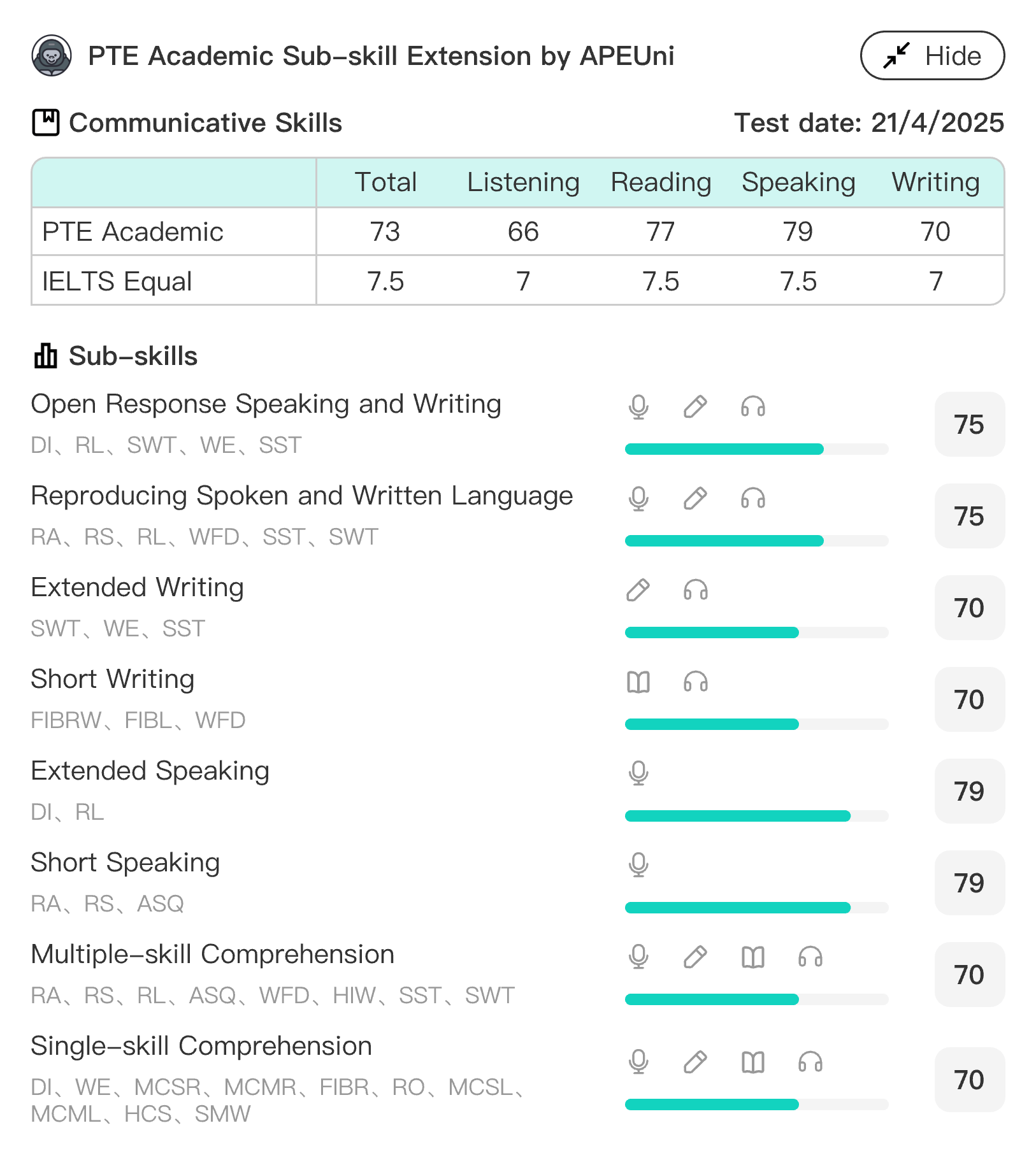 Practice PTE with AI Scorings - PTE APEUni