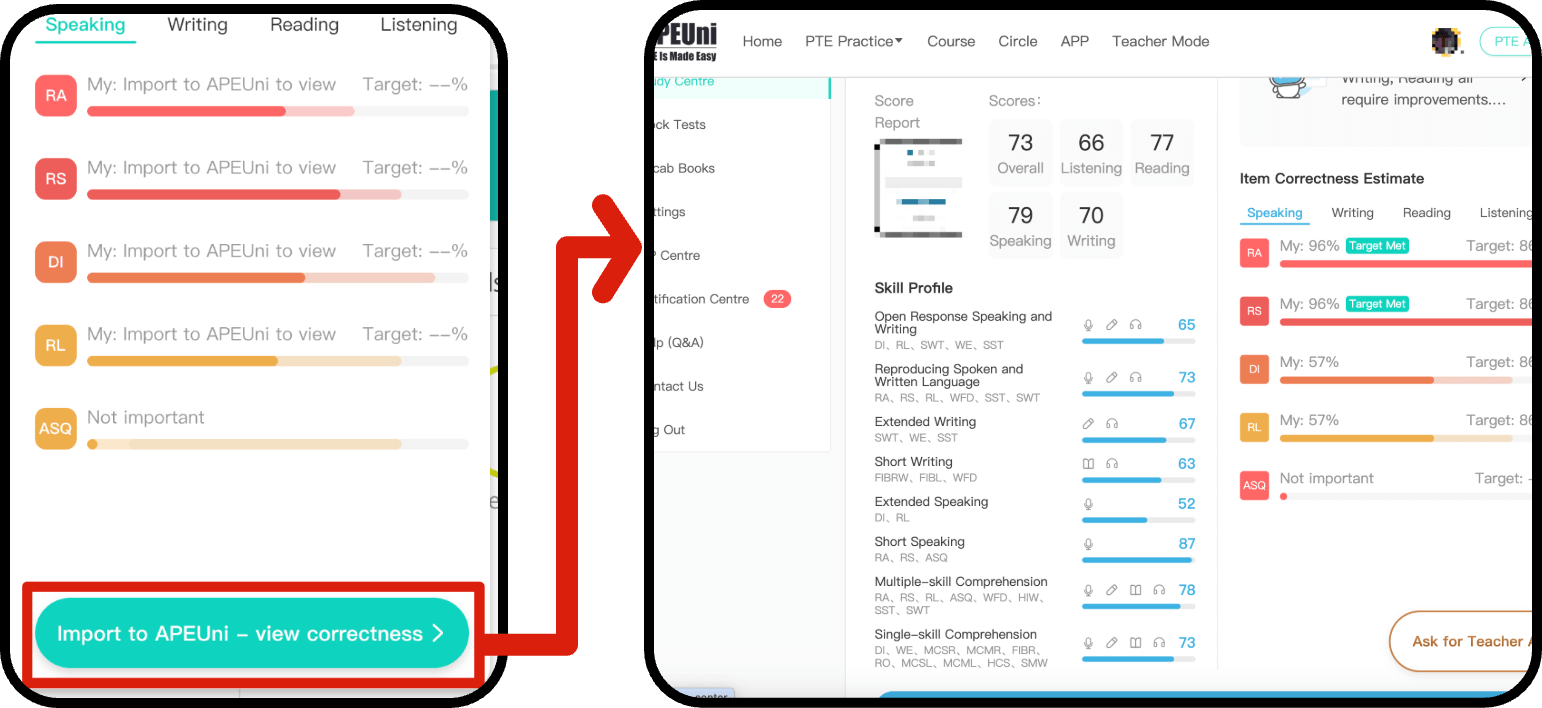 Practice PTE with AI Scorings - PTE APEUni